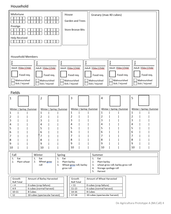 Gaming the Past | historical video games in the classroom and beyond